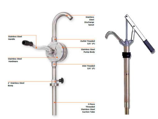 Bombas Manuales - Hermiequipos y Bombas